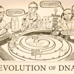 Original Life Science Cartoons - Biotech Cartoons - LifeScienceHistory.com