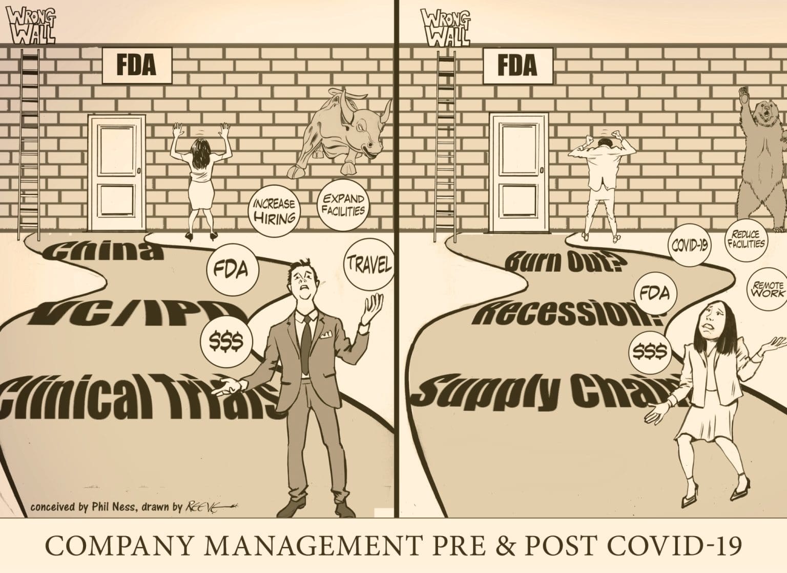 Original Life Science Cartoons - Biotech Cartoons - LifeScienceHistory.com