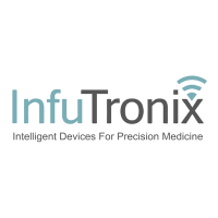 InfuTronix - LifeScienceHistory.com
