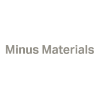 Minus Materials - LifeScienceHistory.com